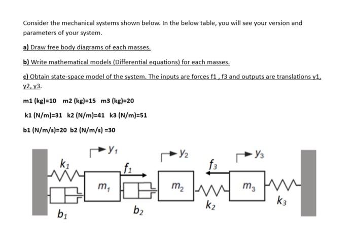 Solved Consider the mechanical systems shown below. In the | Chegg.com