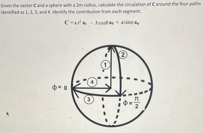 Solved Given the vector C and a sphere with a 2 m radius, | Chegg.com