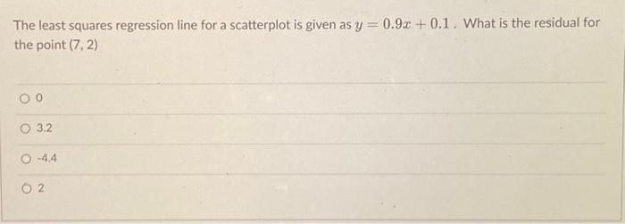 Solved The least squares regression line for a scatterplot | Chegg.com
