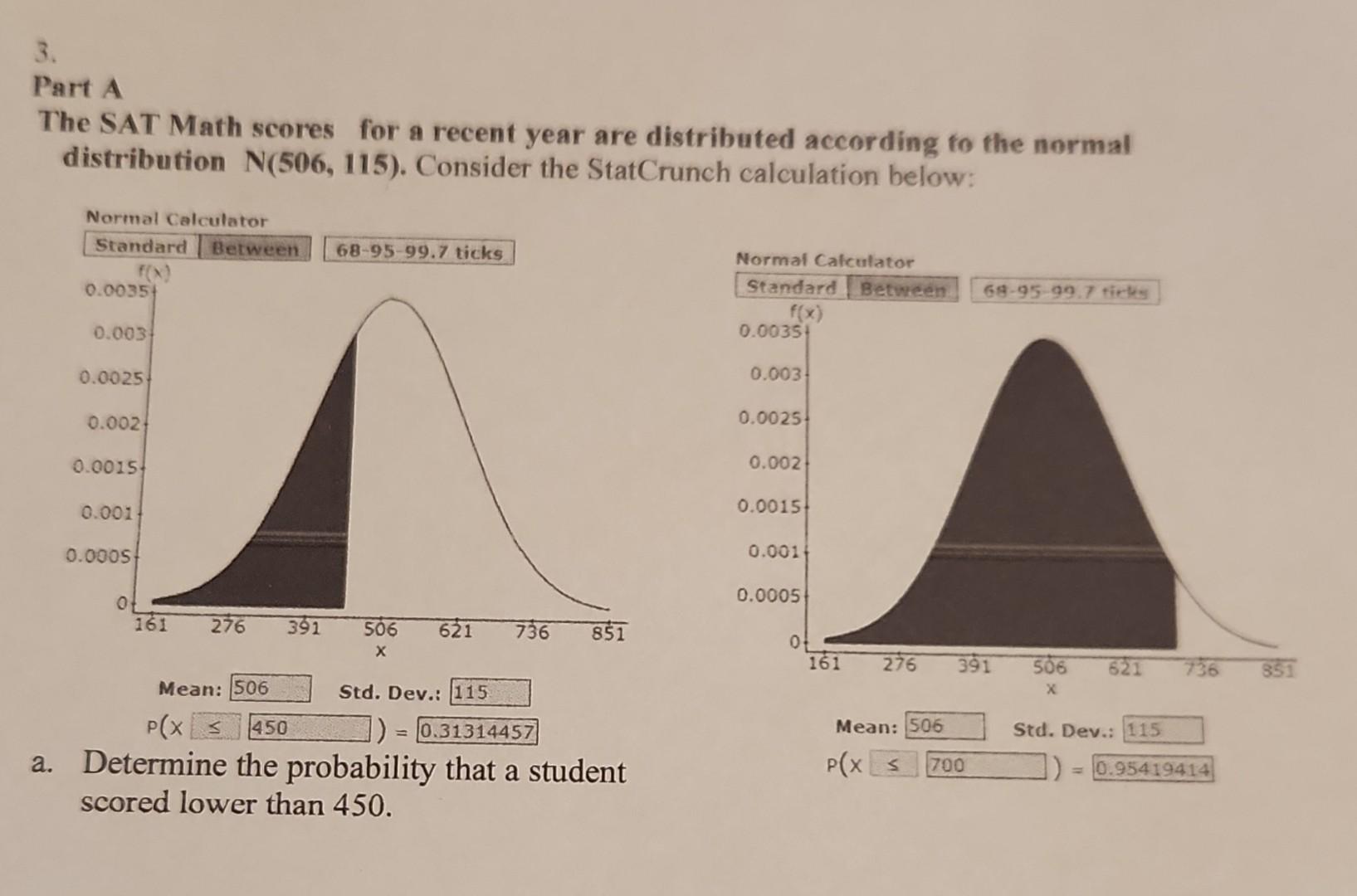 Solved Part A The SAT Math scores for a recent year are | Chegg.com