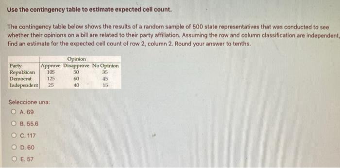 Solved Use the contingency table to estimate expected cell | Chegg.com