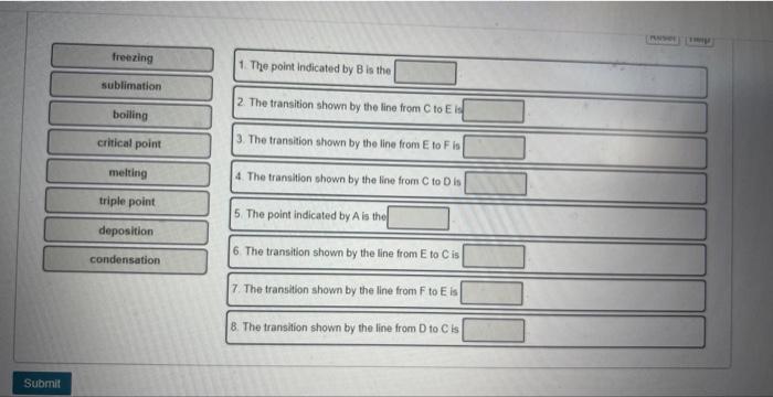 Solved findicated with fwo letters separated by an arrow) | Chegg.com