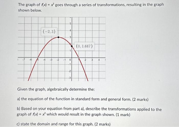 Solved The graph of f(x)=x2 goes through a series of | Chegg.com