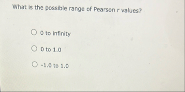 Solved What is the possible range of Pearson r ﻿values?0 ﻿to | Chegg.com