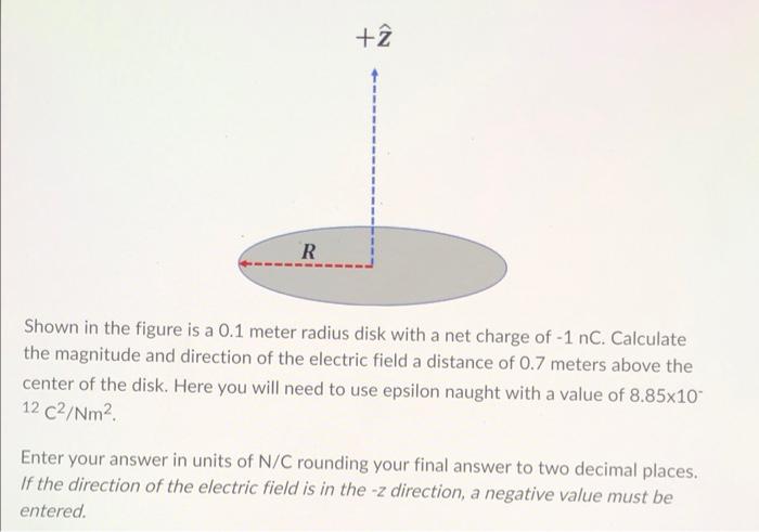 Solved Shown in the figure is a 0.1 meter radius disk with a | Chegg.com