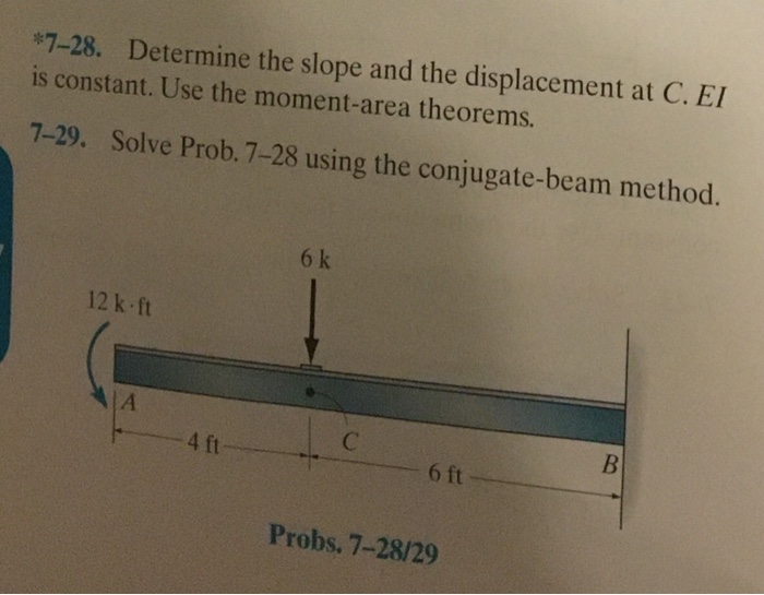 Solved: *7-28. Determine the slope and the displacement a Solved: *7-28. Determine the slope and the displacement a