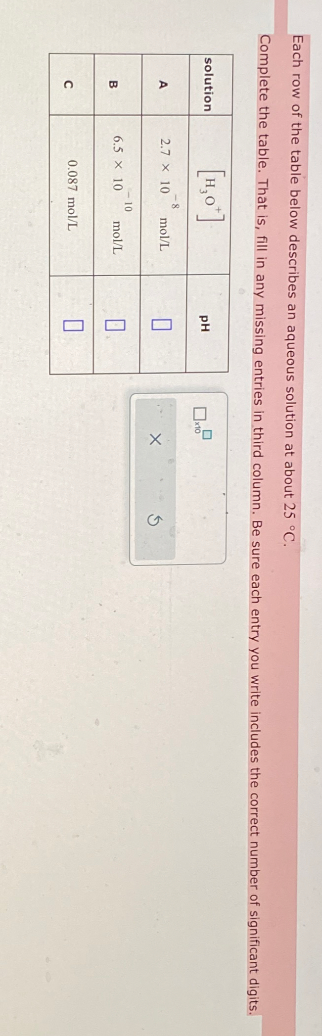 Solved Each row of the table below describes an aqueous | Chegg.com