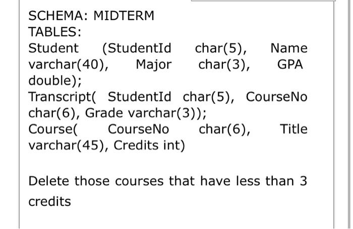 Solved SCHEMA: MIDTERM TABLES: Student (StudentId char(5), | Chegg.com