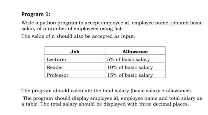 Solved Program 1 Write A Python Program To Accept Employee