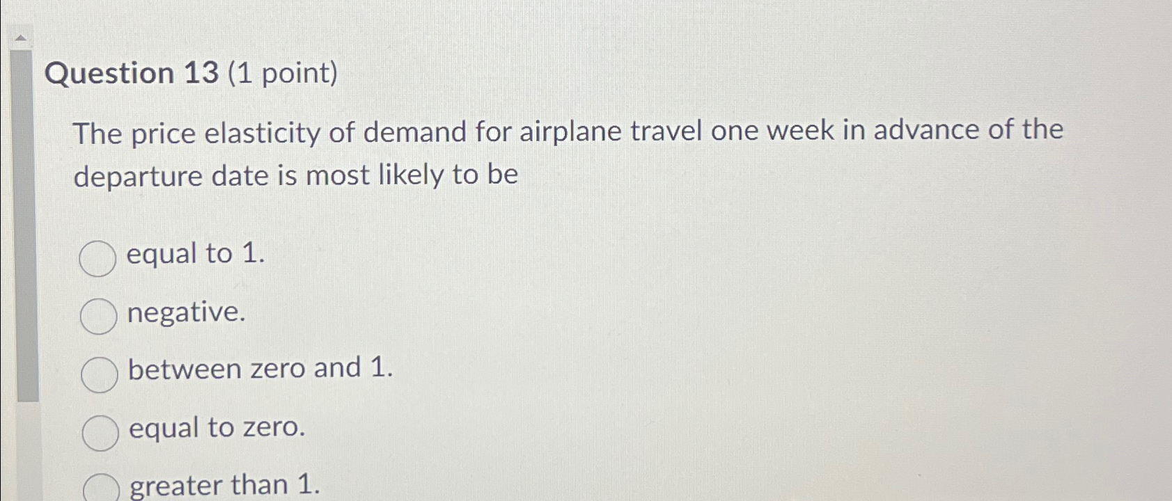 Solved Question 13 (1 ﻿point)The price elasticity of demand | Chegg.com