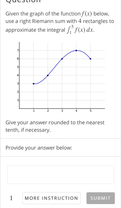 Solved VUCLIVIT Given the graph of the function f(x) below, | Chegg.com