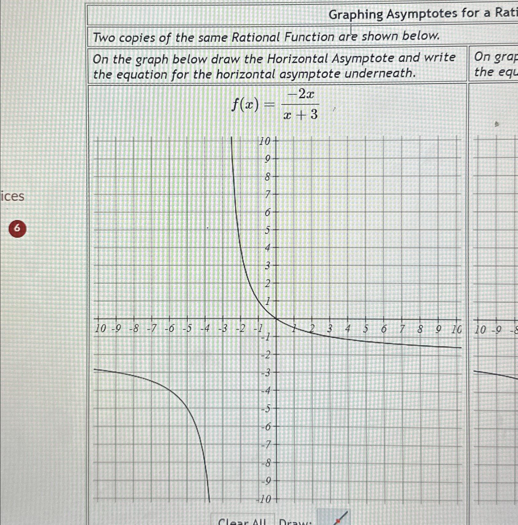 Solved Graphing Asymptotes for a RatTwo copies of the same | Chegg.com