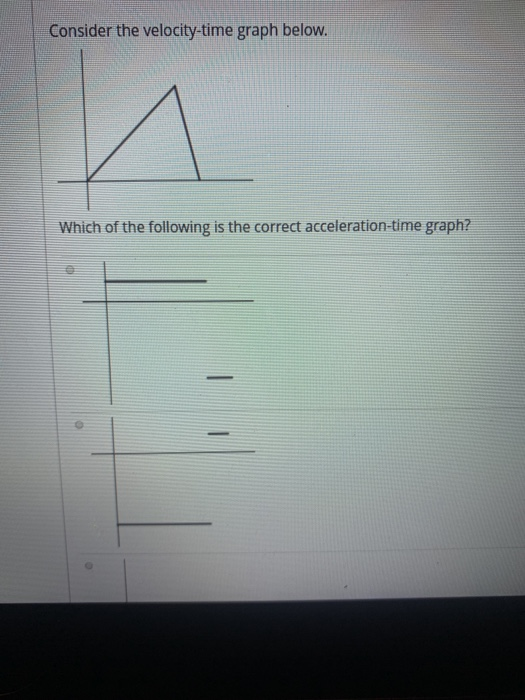 Solved Consider the velocity-time graph below. Which of the | Chegg.com