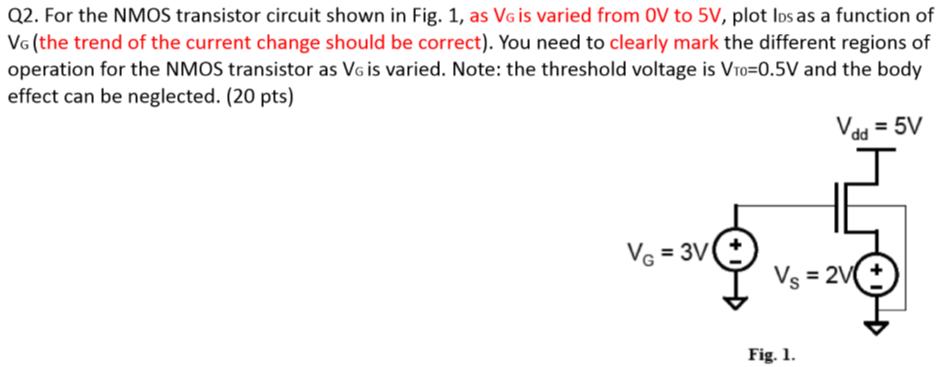 Solved Q2. ﻿For the NMOS transistor circuit shown in Fig. 1, | Chegg.com