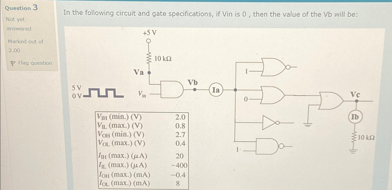 Solved Question 3Not yet answeredMarked out of 2.00Flag | Chegg.com