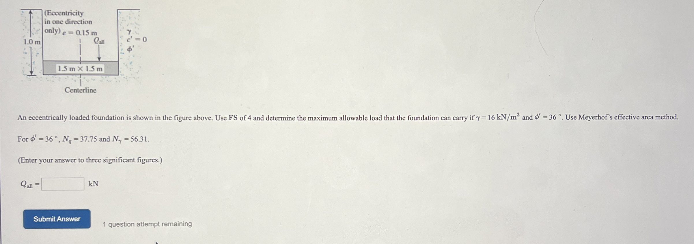 Solved An eccentrically loaded foundation is shown in the | Chegg.com