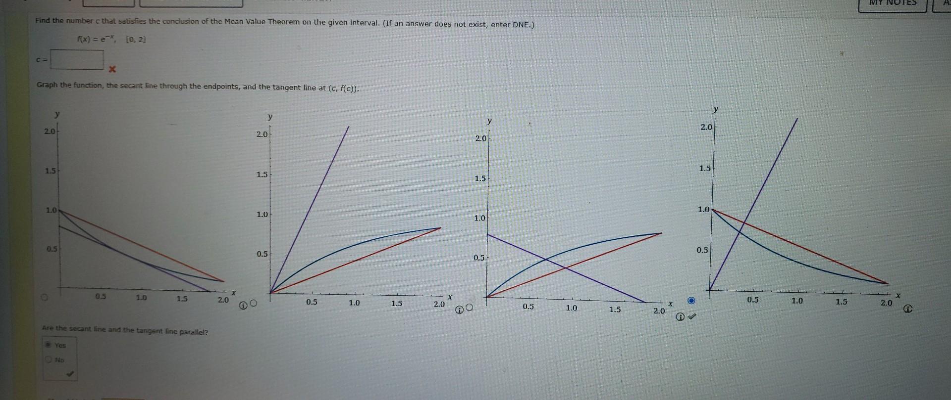 Solved Graph the function, the secant Ine through the | Chegg.com