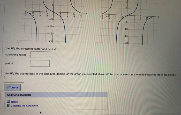 Solved Sketch two periods of the graph for the following | Chegg.com