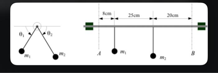 Solved As shown in the figure below, two masses are attached | Chegg.com