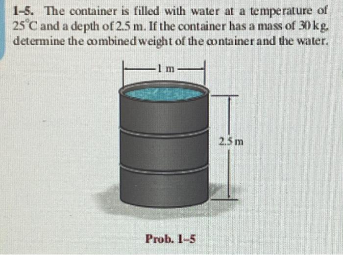 Solved 1-5. The container is filled with water at a | Chegg.com