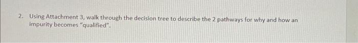 Solved Attachment 3: Decision Tree for Identification and | Chegg.com
