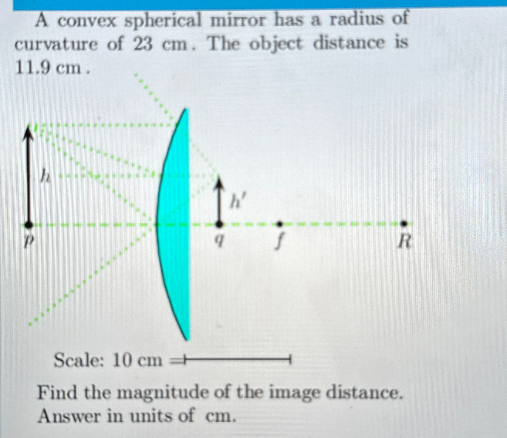 Solved A convex spherical mirror has a radius of curvature | Chegg.com