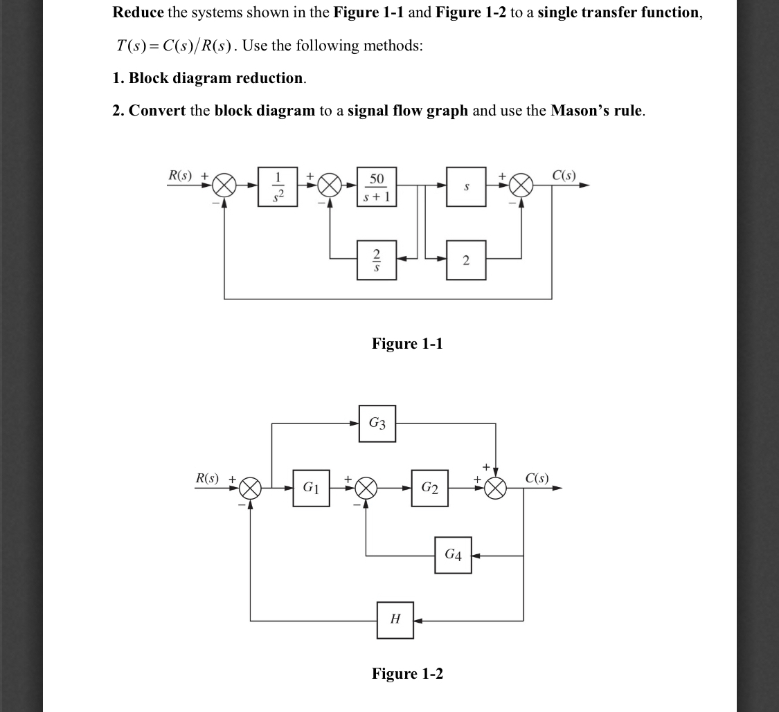 Solved Reduce the systems shown in the Figure 1-1 ﻿and | Chegg.com