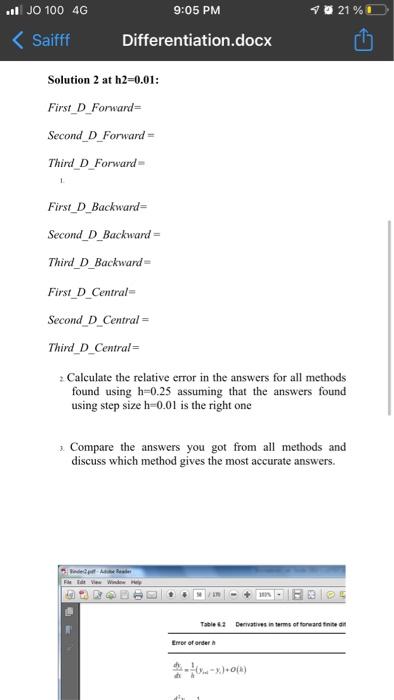Solved Finite Difference Method Write A Python Program To