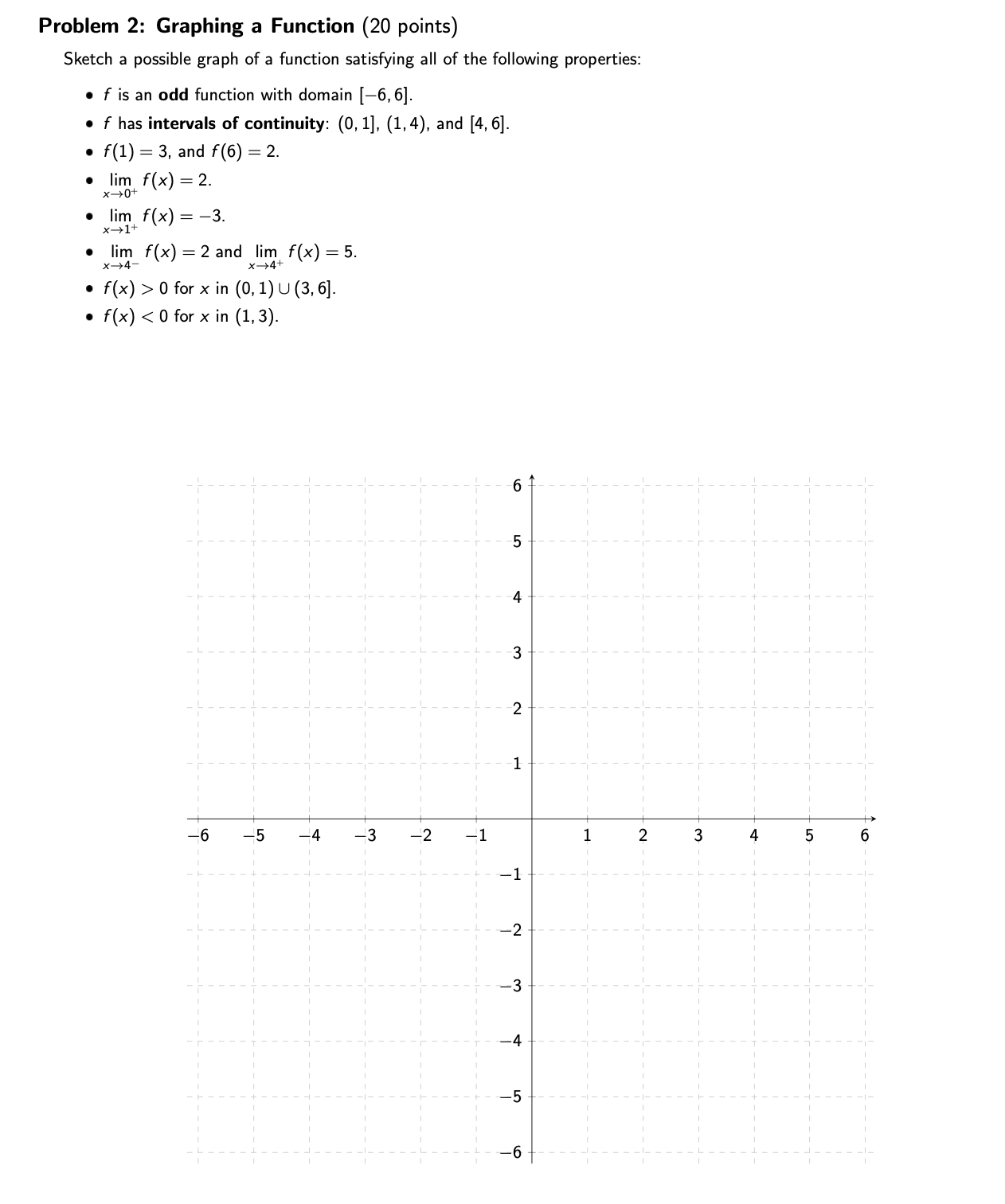 Solved Problem 2: Graphing a Function (20 ﻿points)Sketch a | Chegg.com