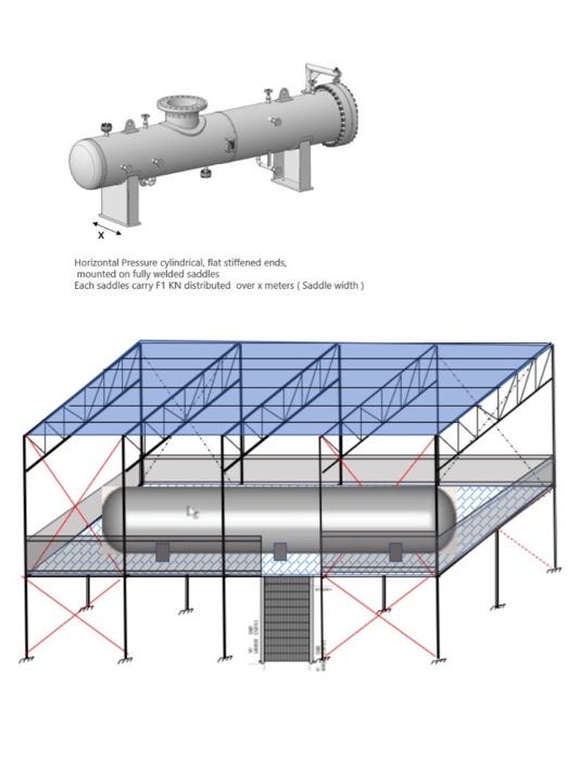 Solved Help me Please For part (2)Just design for me C2Given | Chegg.com