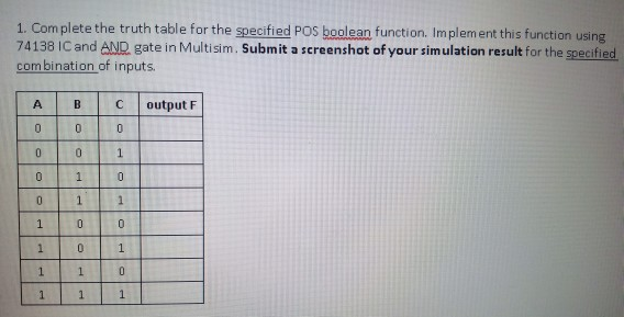 Solved 1. Complete the truth table for the specified POS | Chegg.com