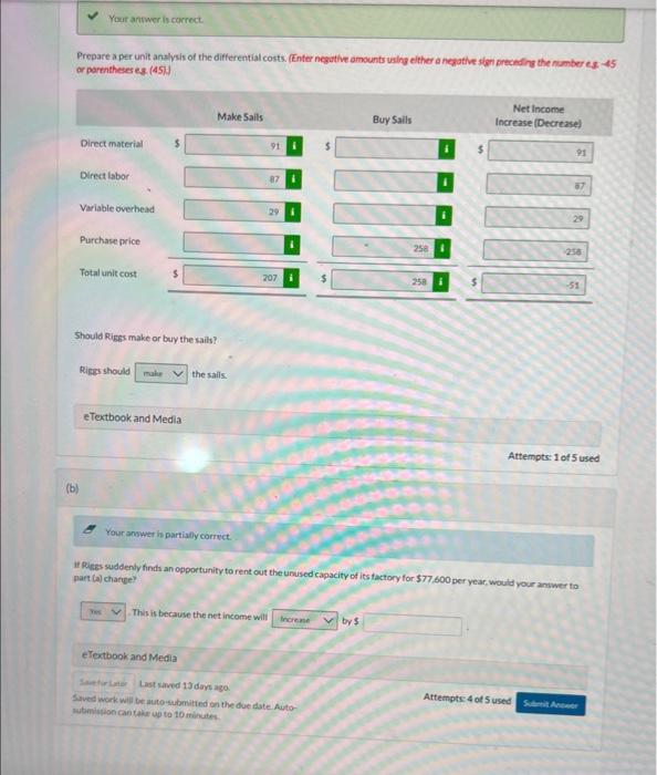 Solved Your answer is correct. Prepare a per unit analysis | Chegg.com