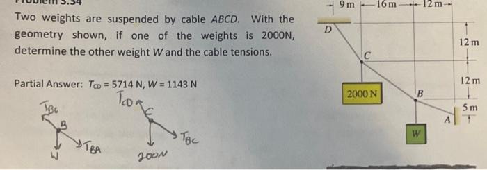 Solved Two weights are suspended by cable ABCD. With the | Chegg.com