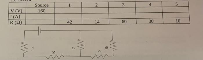 Solved \begin{tabular}{|l|c|c|c|c|c|c|} \hline & Source & 1 | Chegg.com