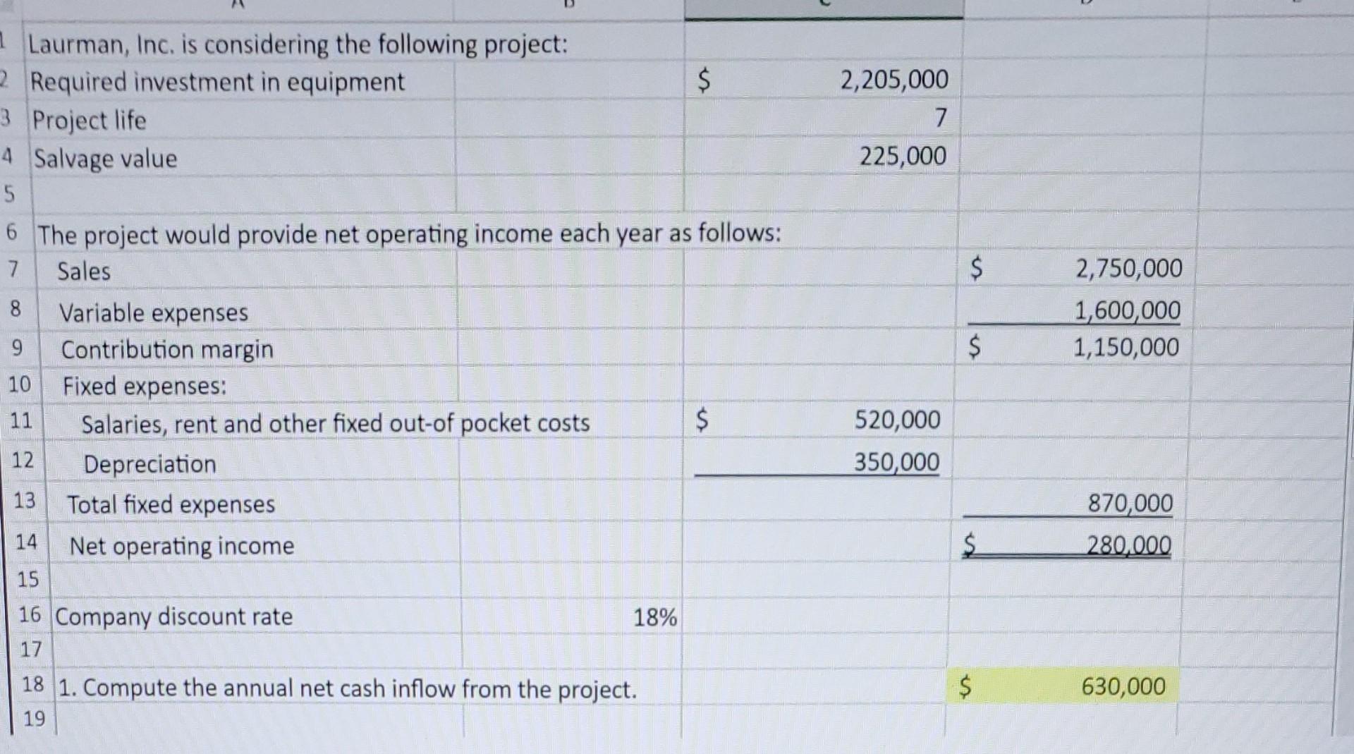 Solved Net present value 32 Use Excel's PV function to | Chegg.com