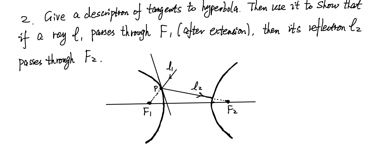 Solved Give a desciption of tangents to hyperbola. Then use | Chegg.com