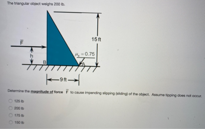 Solved The triangular object weighs 200 lb. 15 ft 4 = 0.75 | Chegg.com