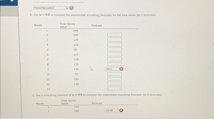 Solved b. Use α=0.2 to compute the exponential smoothing | Chegg.com