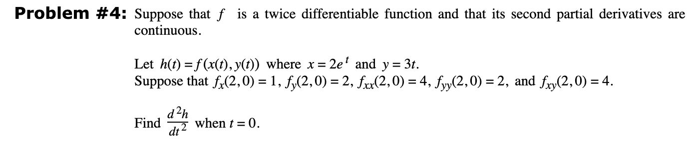 Solved Problem #4: Suppose that f ﻿is a twice differentiable | Chegg.com