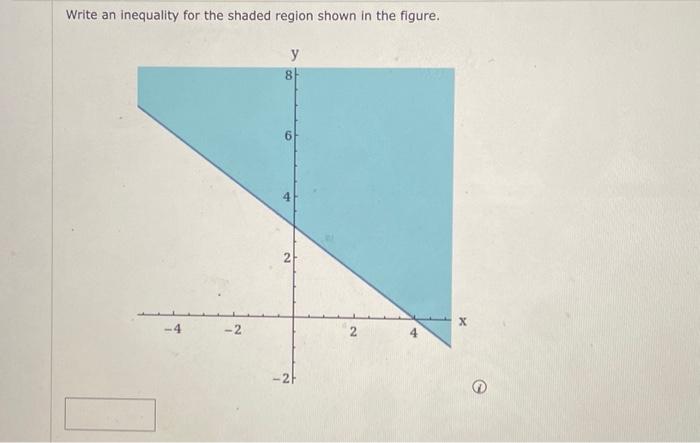 Solved Write an inequality for the shaded region shown in | Chegg.com