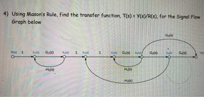 Solved 4) Using Mason's Rule, find the transfer function, | Chegg.com