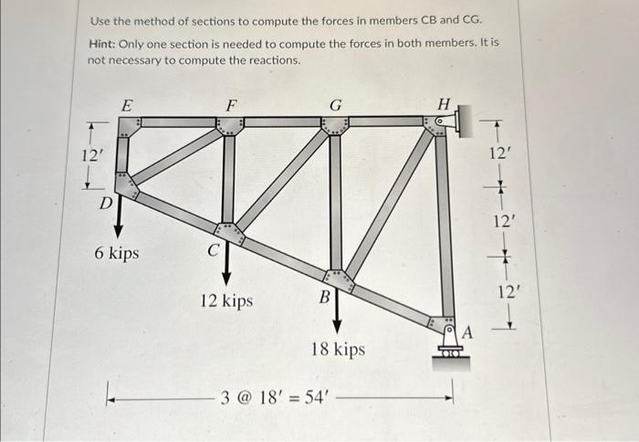 Solved Use the method of sections to compute the forces in | Chegg.com