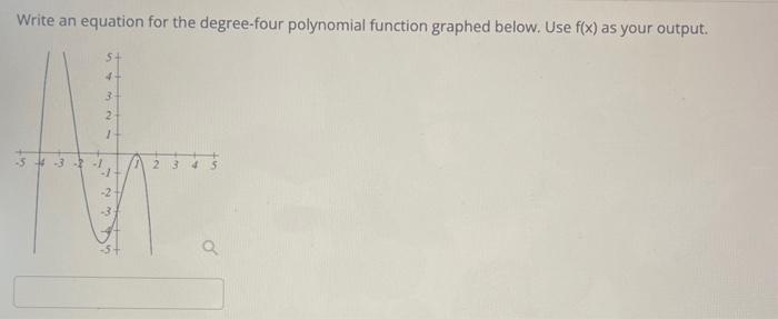 Solved Write an equation for the degree-four polynomial | Chegg.com
