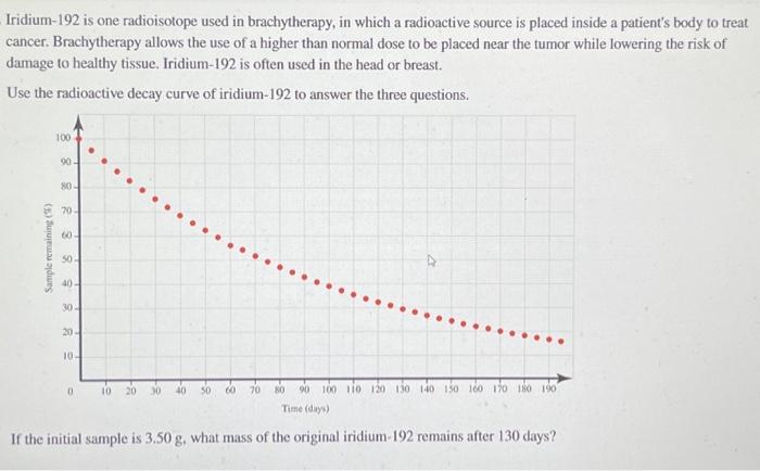 Solved Iridium-192 is one radioisotope used in | Chegg.com