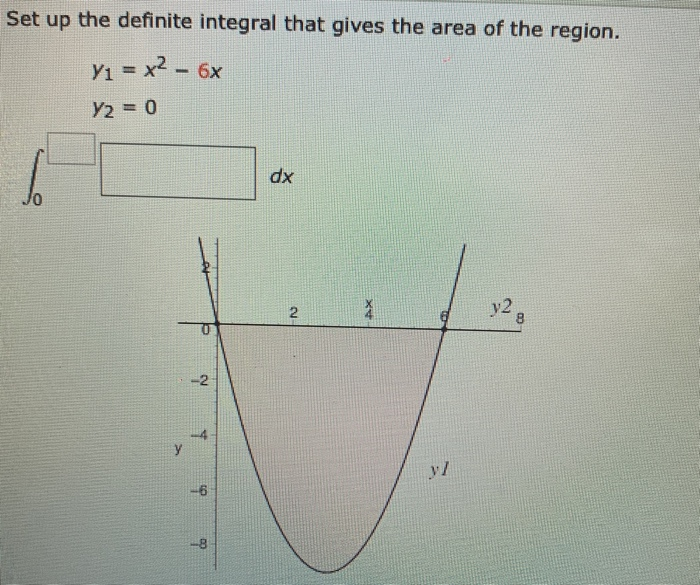 Solved Set up the definite integral that gives the area of | Chegg.com
