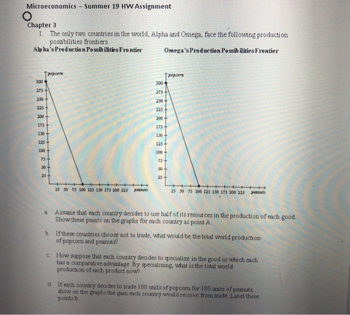 Solved Microeconomics Summer 19 Hw Assignment Chapter 3 1