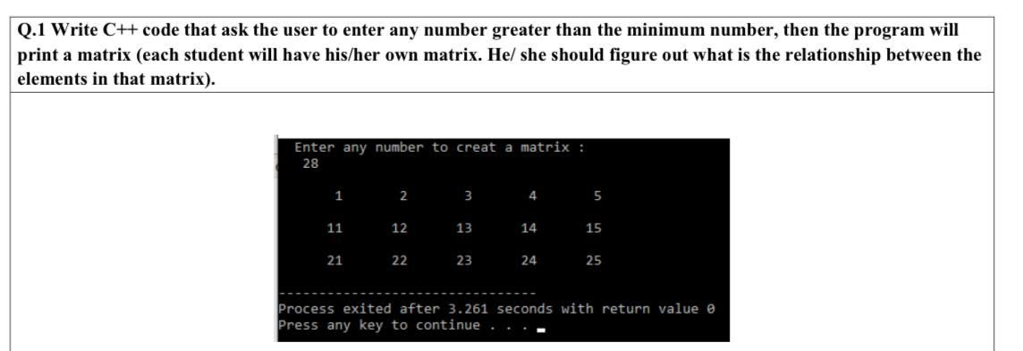Solved Q 1 Write C Code That Ask The User To Enter Any