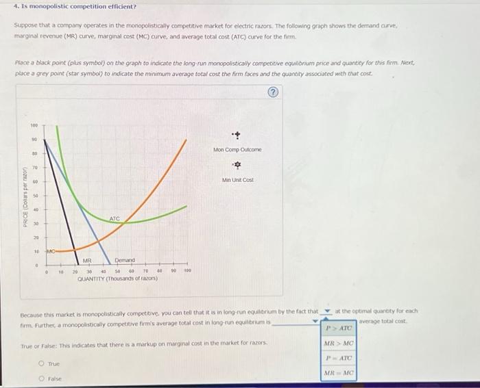 Solved 4. Is monopolistic competition efficient? Suppose | Chegg.com