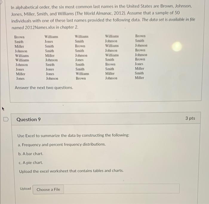 Solved In alphabetical order, the six most common last names | Chegg.com