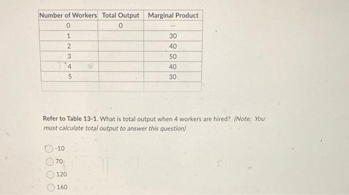 Solved Refer to Table 13-1. What is total output when 4 | Chegg.com